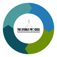 Sterile Processing 13 Week Program (Enrollment Open!) | The Sterile Process